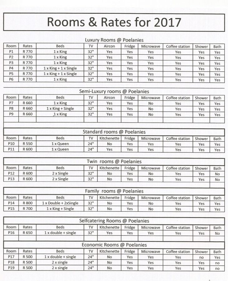 Poelanies Guesthouse » Rooms&Rates 2017
